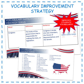 Congress and the Legislative Branch American Government Powerpoint Note ...