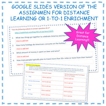 United States Holidays High School Economics Bundle of Webquests ...