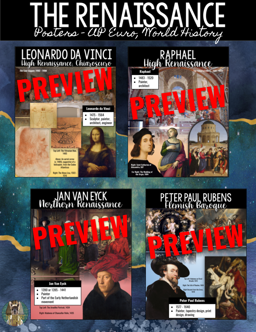 The Renaissance - Posters - AP Euro & World History