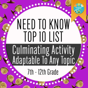 Geography, What I Need to Know Introductory, Culminating Activity