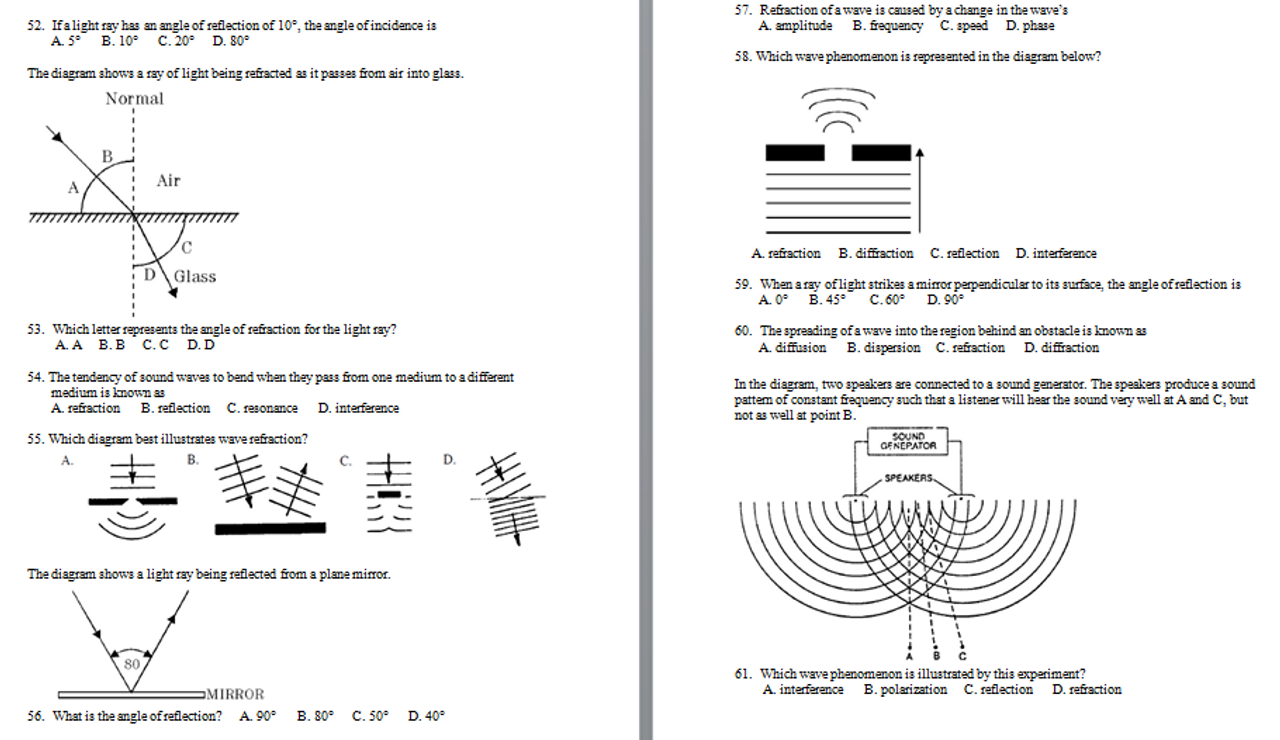 Waves Review Activity