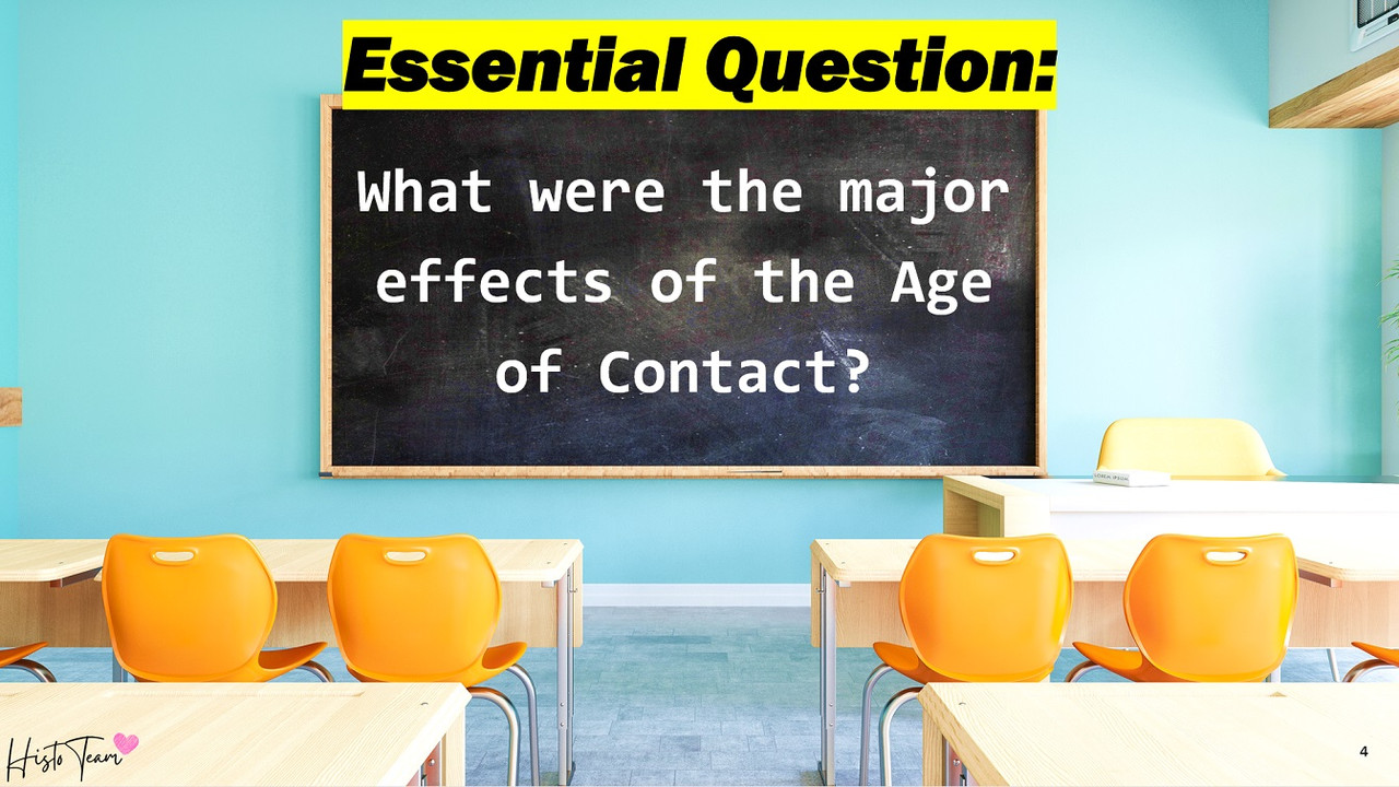 HistoTeam Texas History Exploration