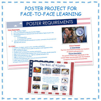 Bill of Rights Constitution Poster Project or Google Slides American ...