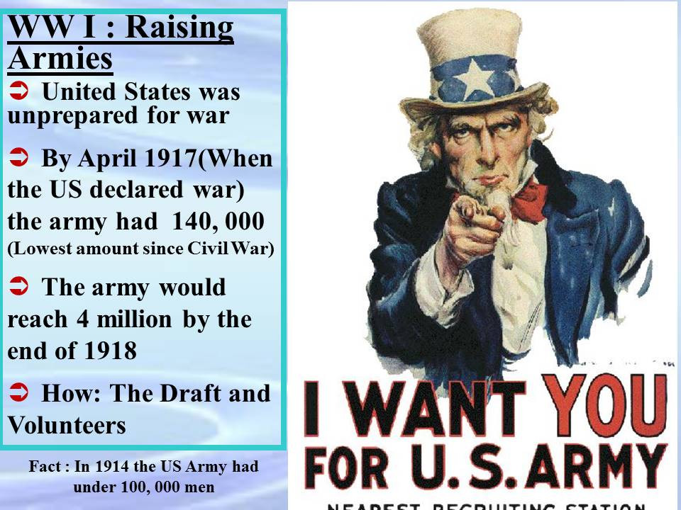 World War I -The US Home-front and the AEF - Amped Up Learning