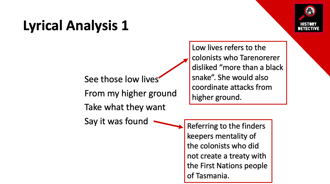 Podcast Teaching Resources