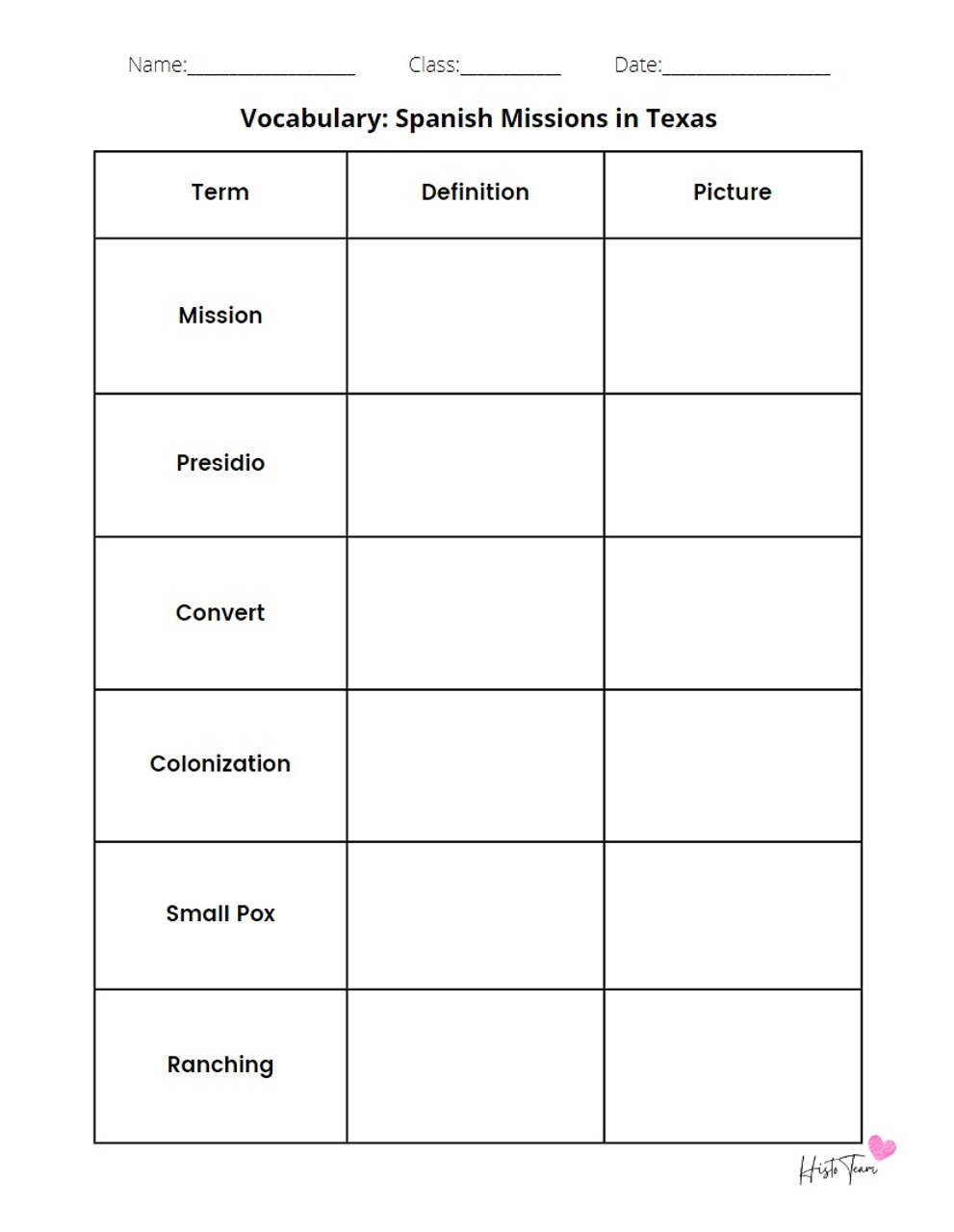 HistoTeam Texas History Spanish Missions