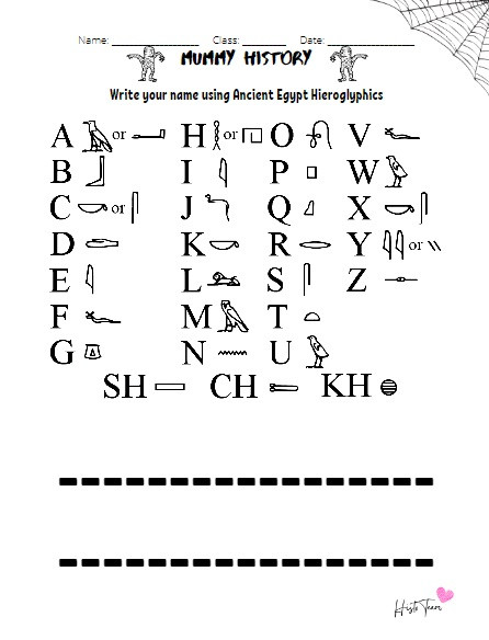 HistoTeam Mummify An Apple