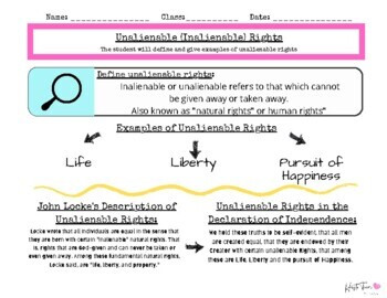 American Revolution Anchor Charts - Amped Up Learning