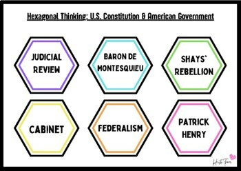 US History Hexagonal Thinking: American Constitution and Government ...