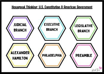 US History Hexagonal Thinking: American Constitution and Government ...