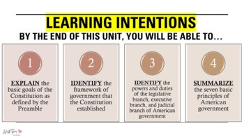 The Constitution and American Government POWERPOINT - Amped Up Learning