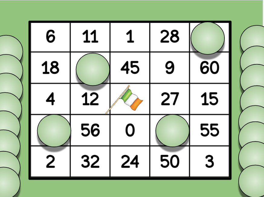 St. Patrick's Day - One-Step Equation Bingo - Multiplication and ...