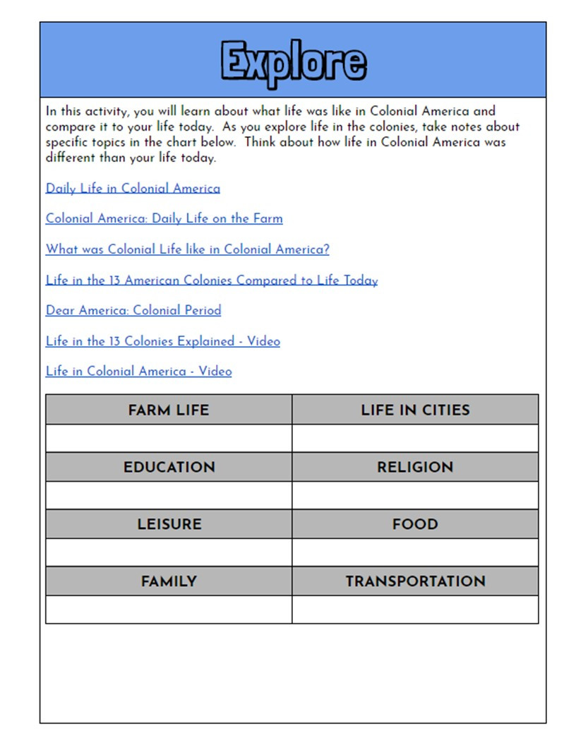 Life In Colonial America Worksheet 13 U.S. Colonies | Names, History