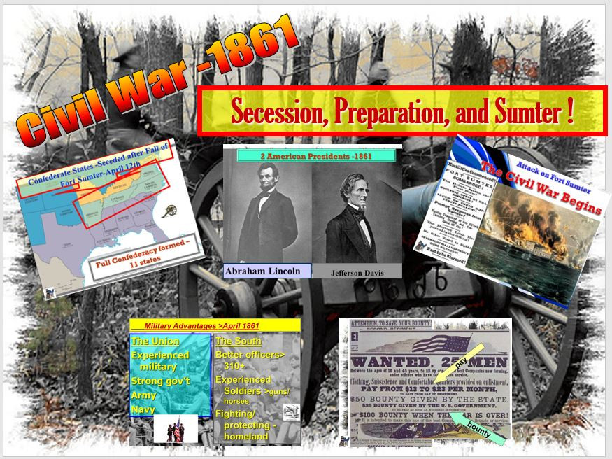 Civil War - Secession, Preparation and Sumter - Amped Up Learning