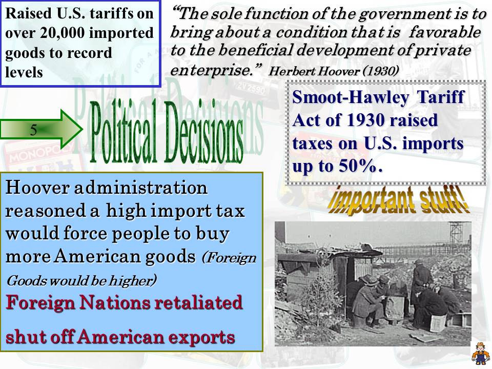 The Great Depression: Hard Times in the 1930’s - Amped Up Learning