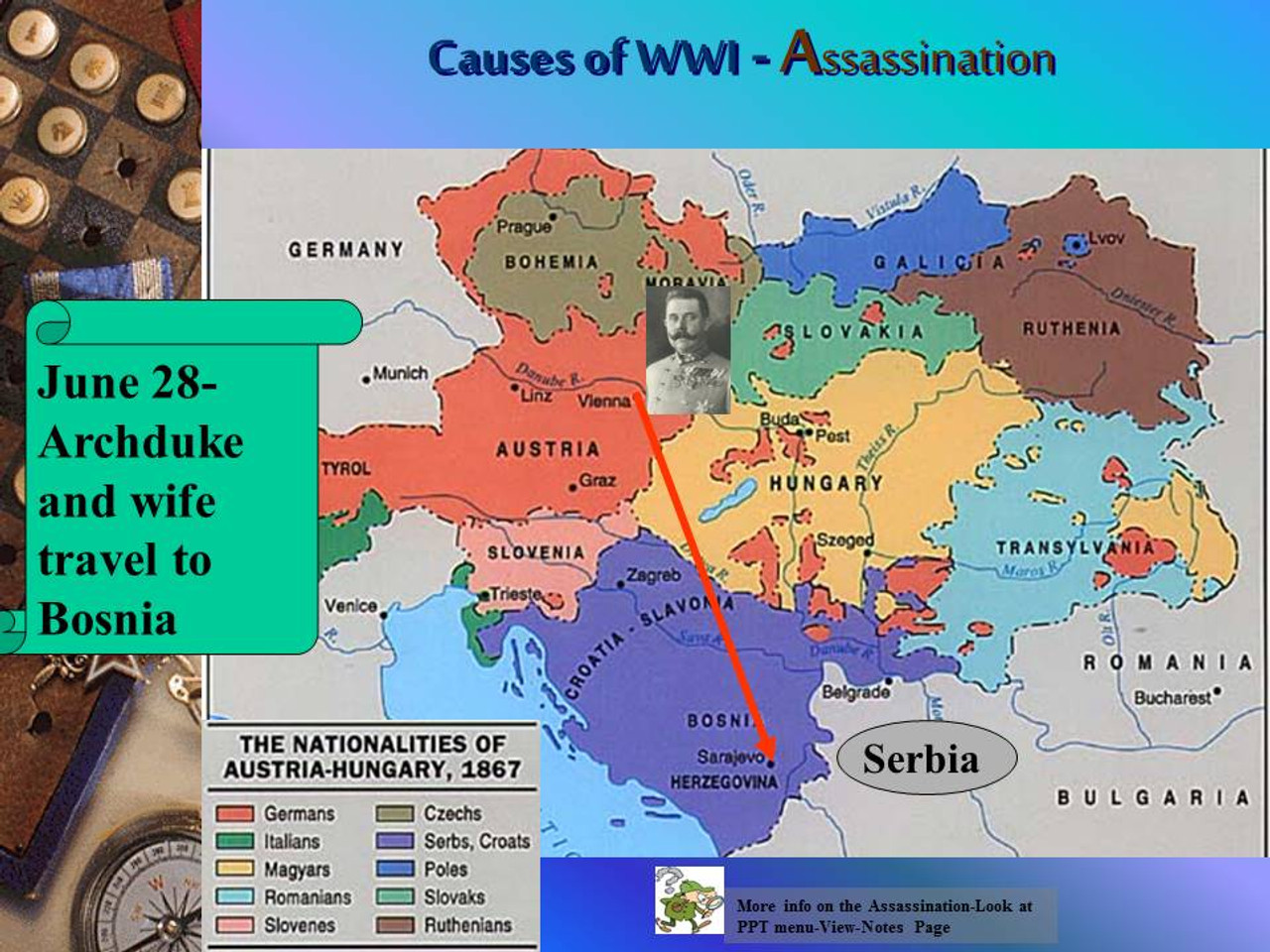 Assassination of the Archduke Franz Ferdinand- World War I Begins ...