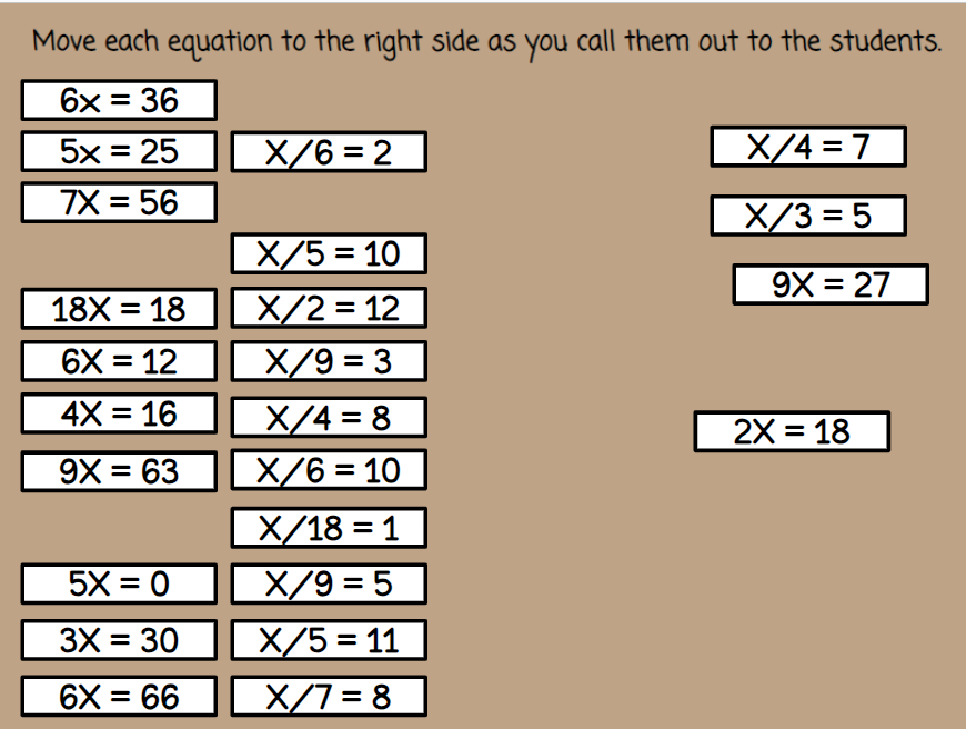 Thanksgiving One-Step Equation Bingo - Multiplication and Division ...