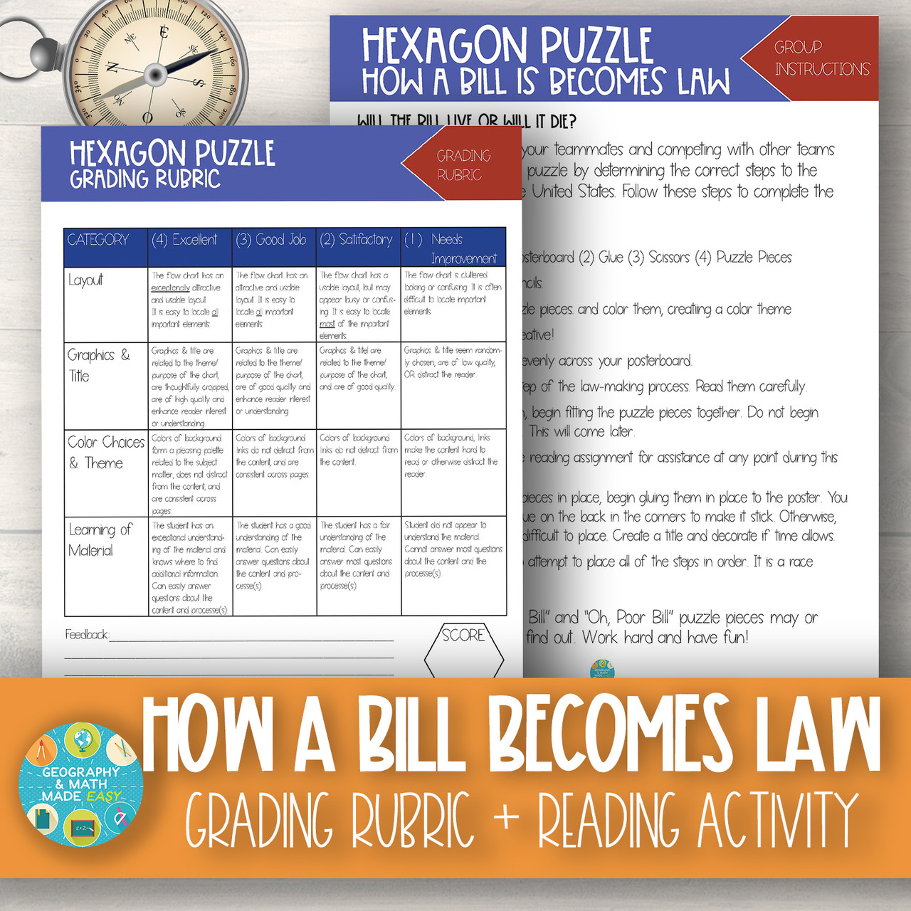 Geography: Put It In The Hopper: How a Bill Becomes a Law In the United ...