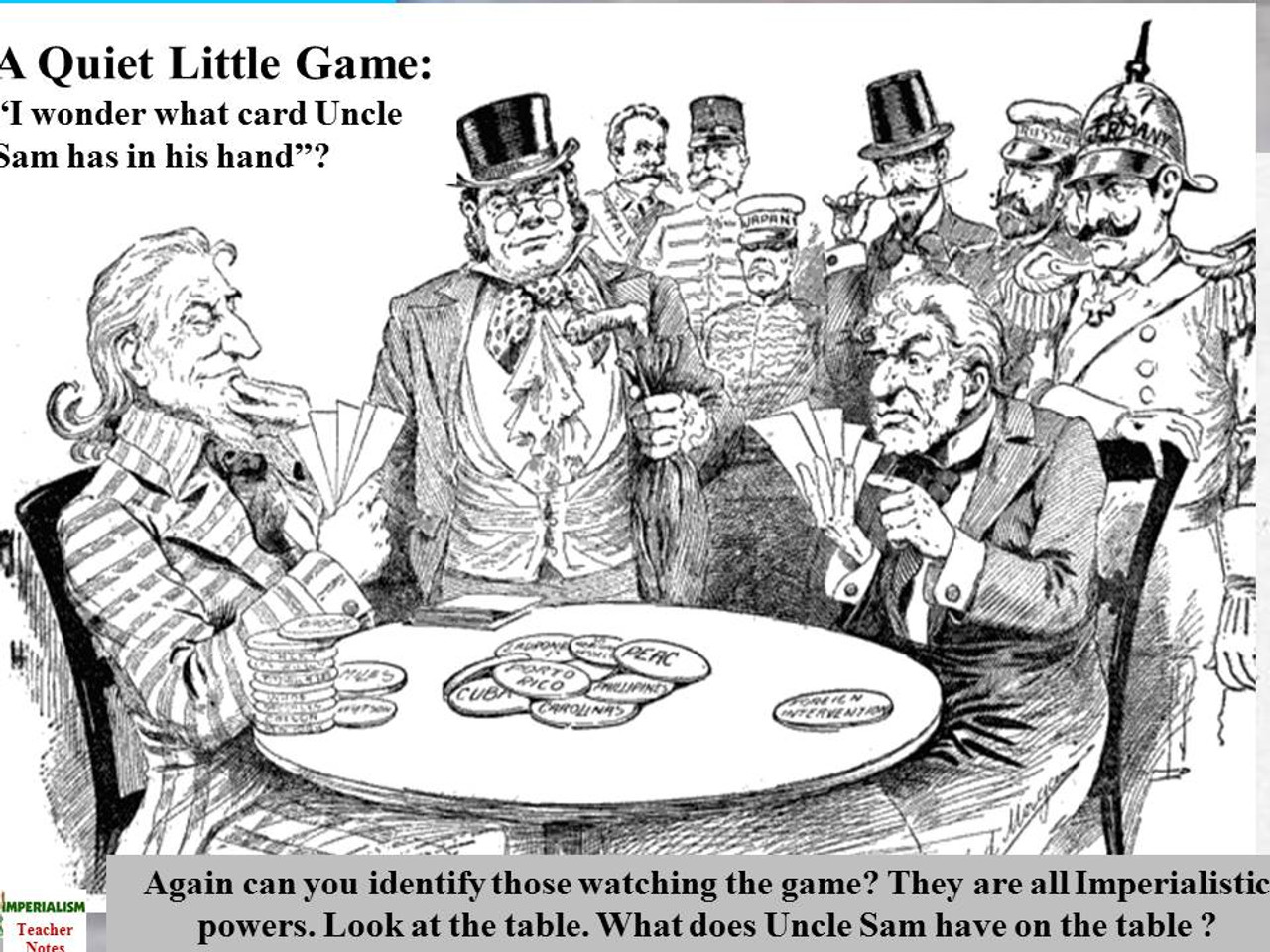 American Imperialism- An Introduction - Amped Up Learning