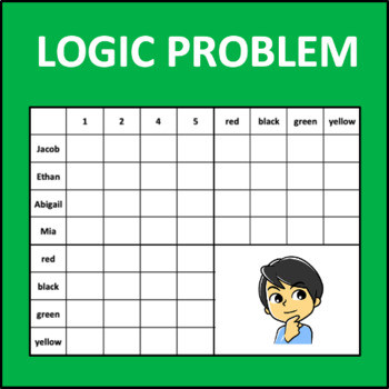 Puzzles for Early Finishers: Set 2