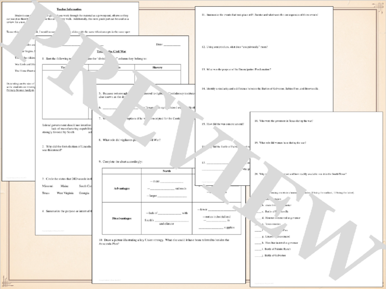 The Civil War in Texas PowerPoint or Gallery Walk - Amped Up Learning
