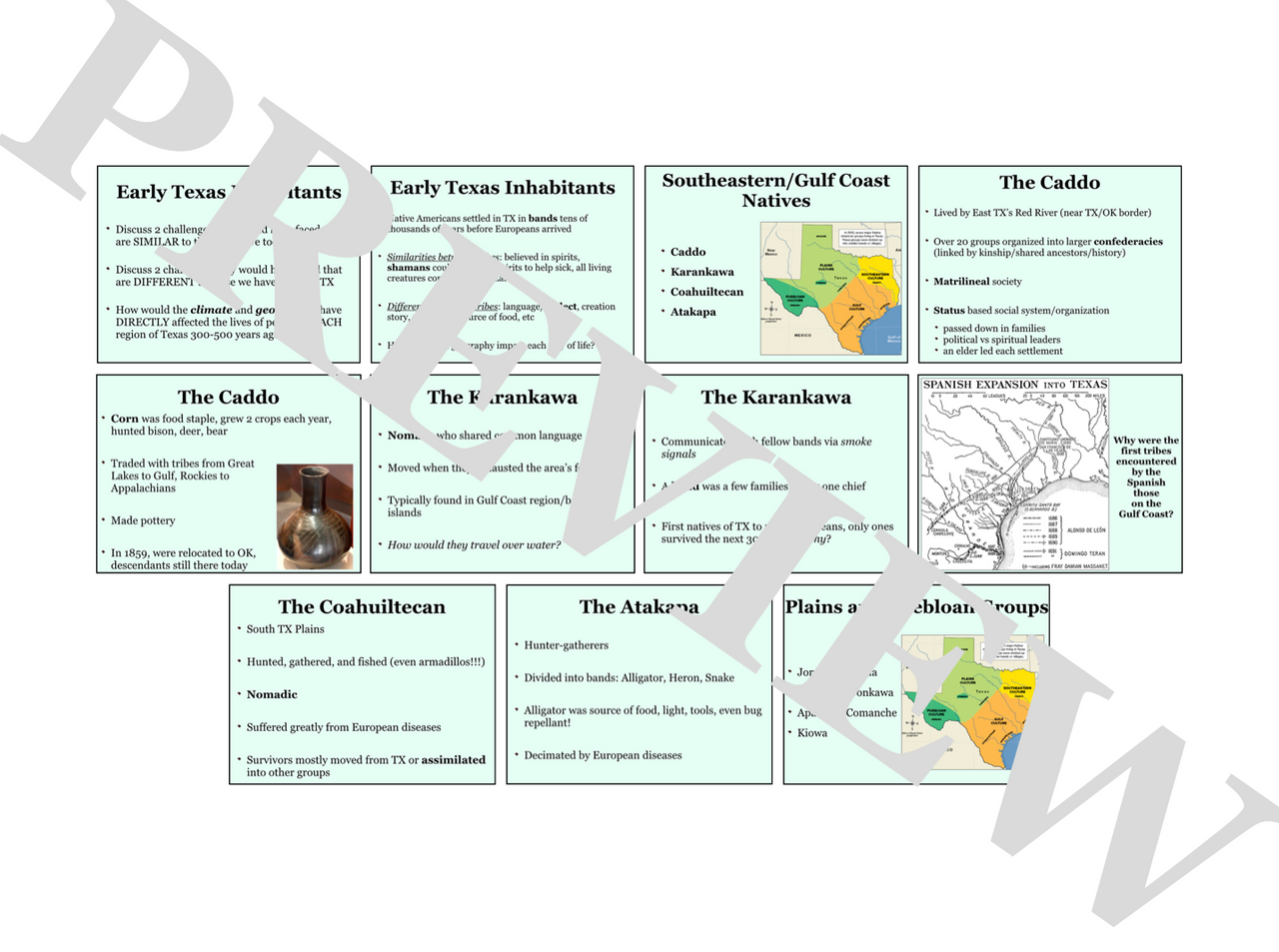 Early Inhabitants of Texas Mini Lesson