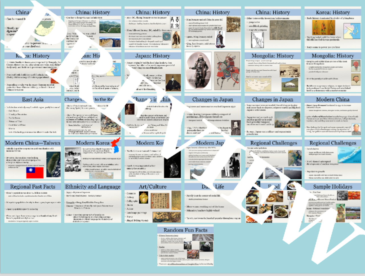 East Asia World Geography Bundle