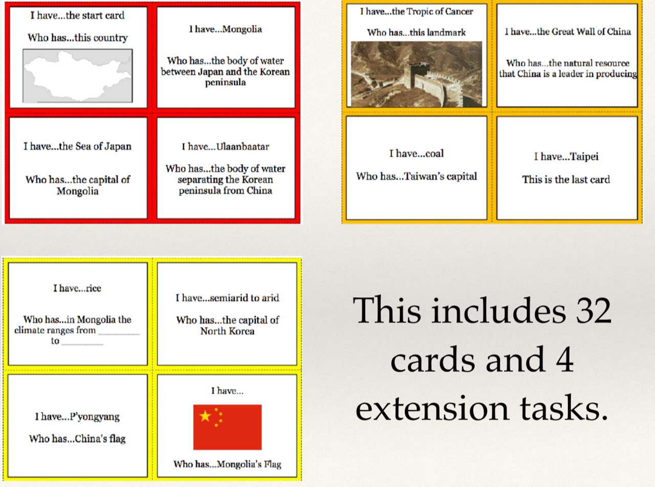 East Asia World Geography Bundle