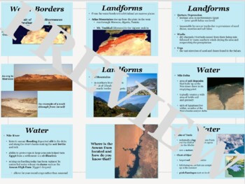 North Africa Physical Geography Overview