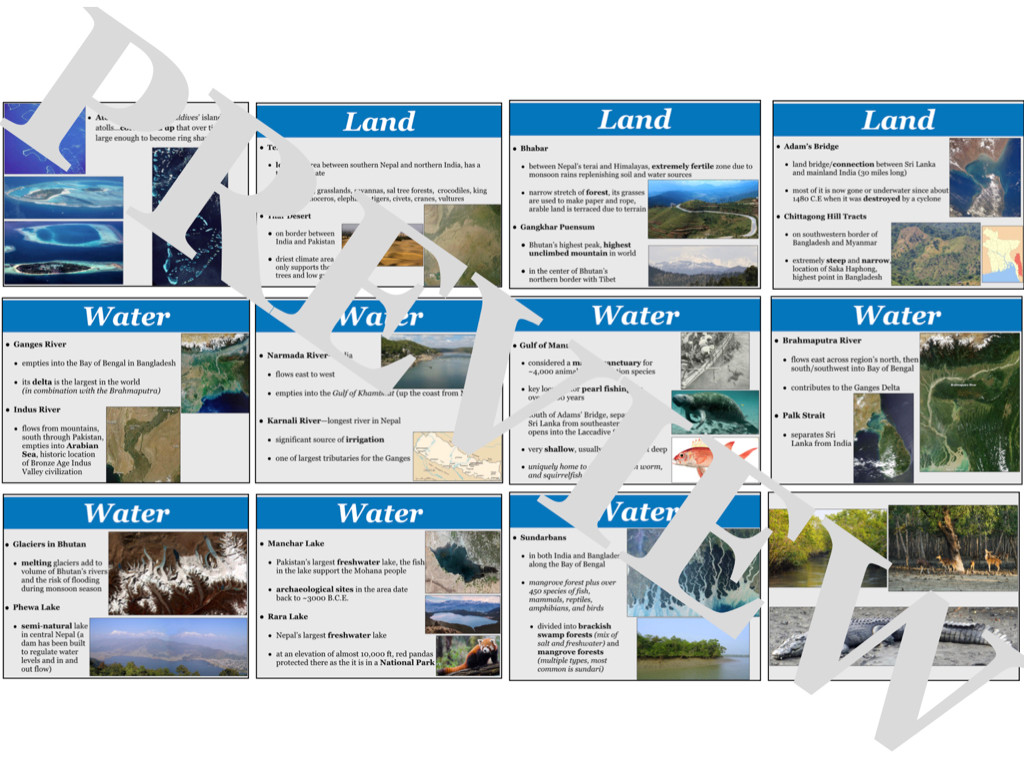 physical geography of southeast asia