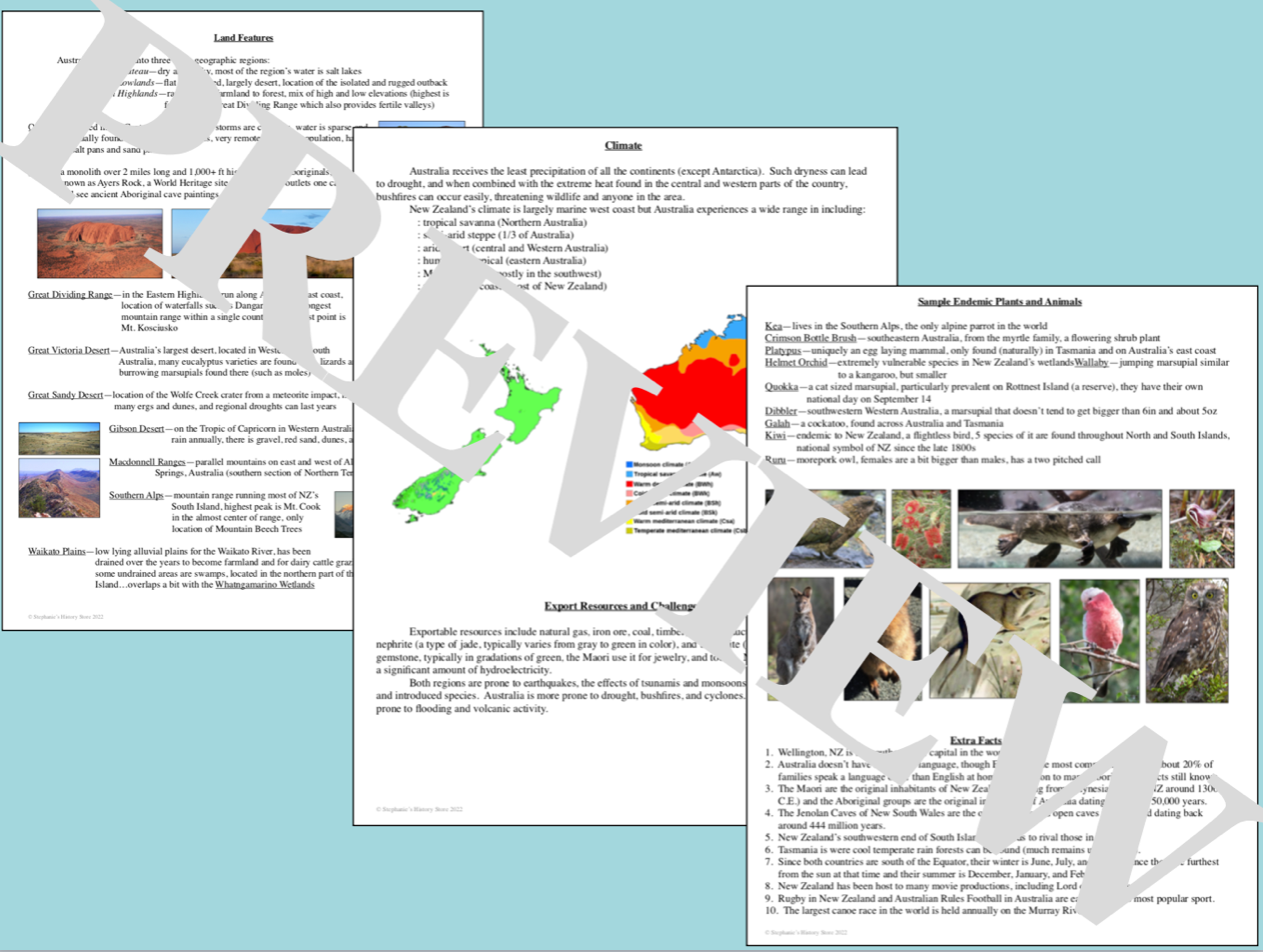 Australia and New Zealand Physical Geography Reference Sheet and Review