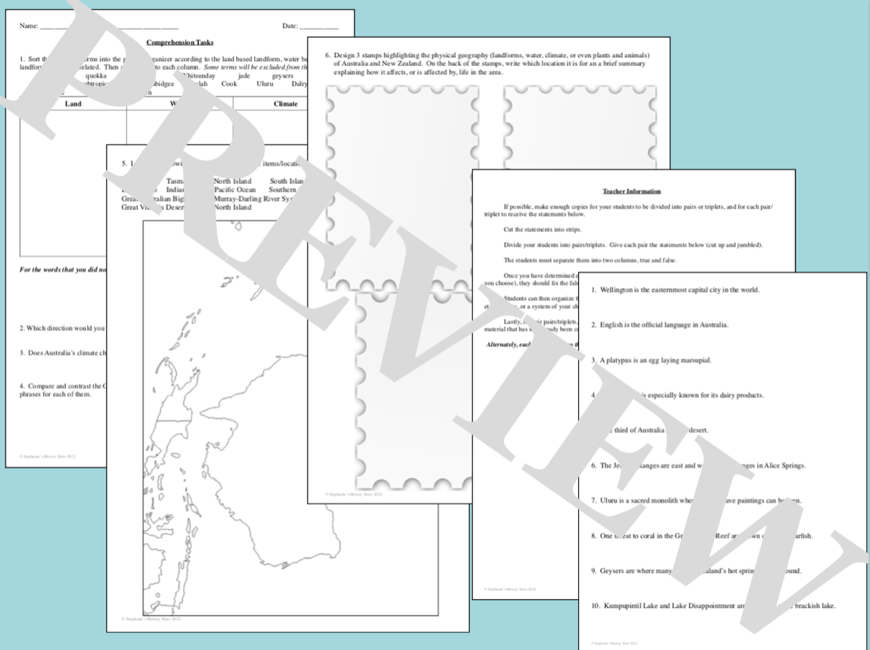 Australia and New Zealand Physical Geography Reference Sheet and Review