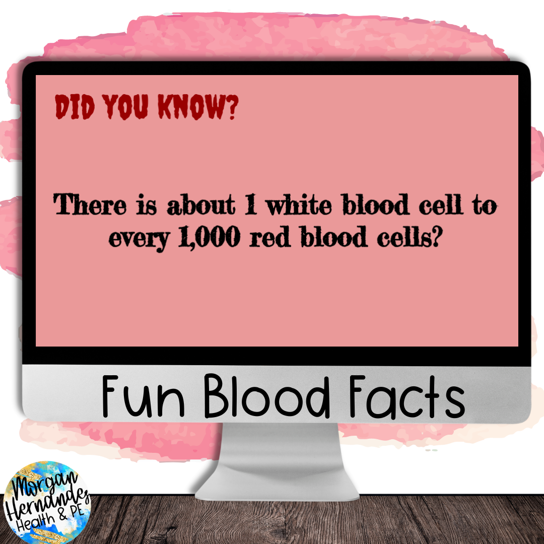 Making Blood Slime Lab