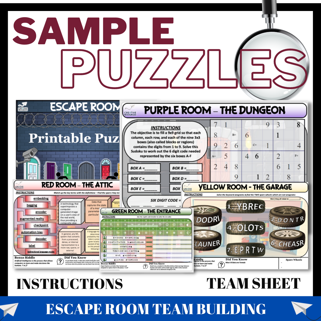 Map Skills Escape Room - Amped Up Learning
