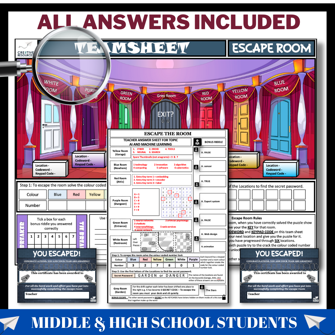 UK Counties Escape Room - Amped Up Learning