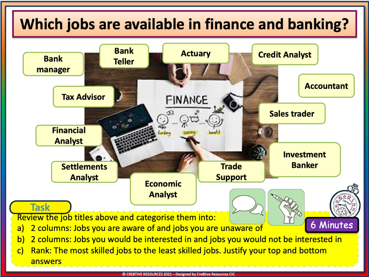 Careers in Finance - Amped Up Learning