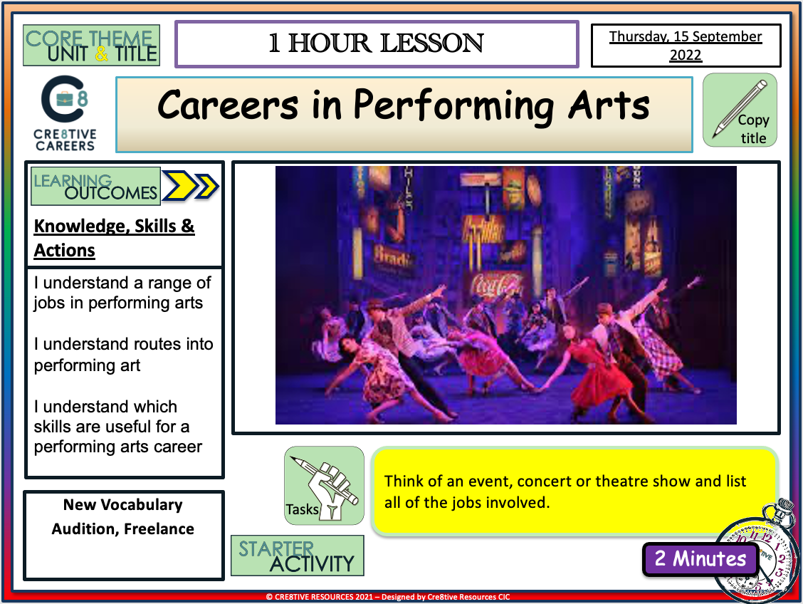 Careers in Performing Arts - Amped Up Learning