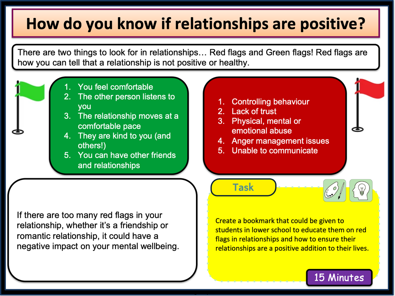 Building Relationships - Amped Up Learning