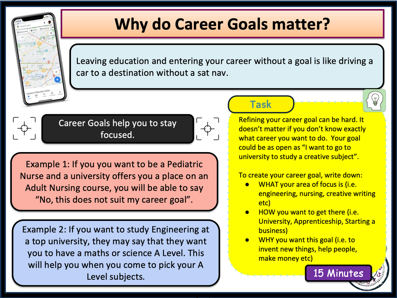 Career Life Goals - Amped Up Learning
