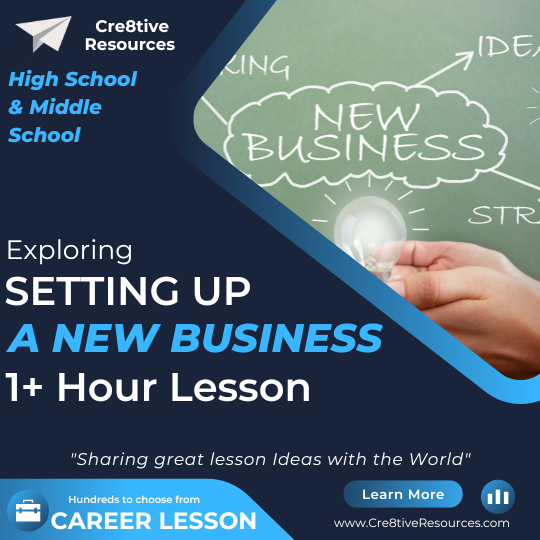 Setting up a business - Amped Up Learning