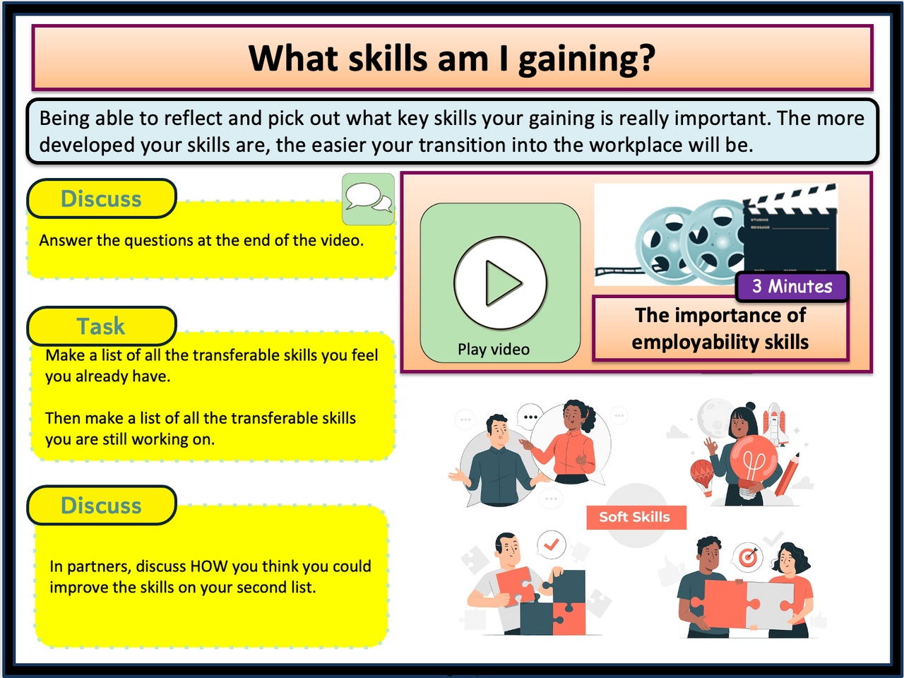 Preparing for the workplace - Amped Up Learning