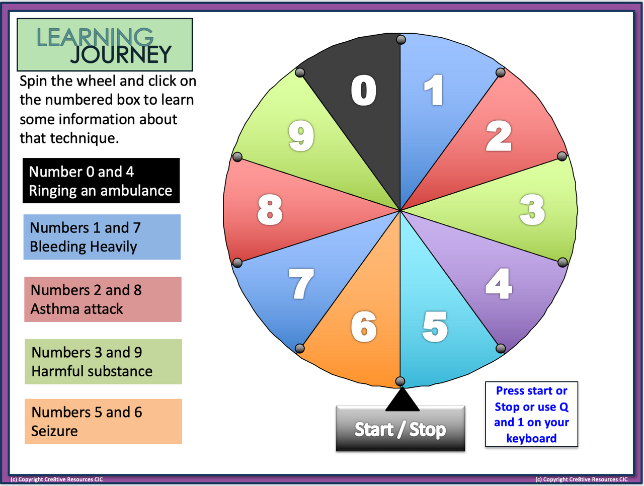 First Aid Lesson - Amped Up Learning