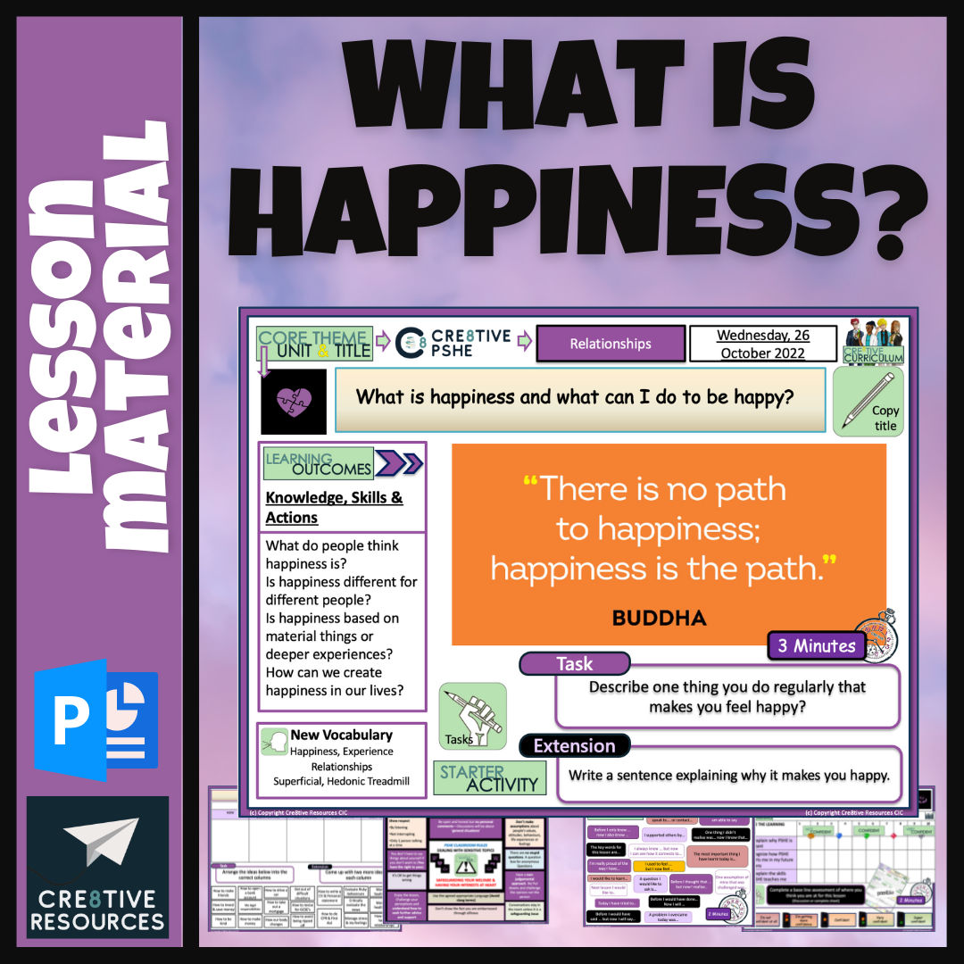 What is happiness - Amped Up Learning
