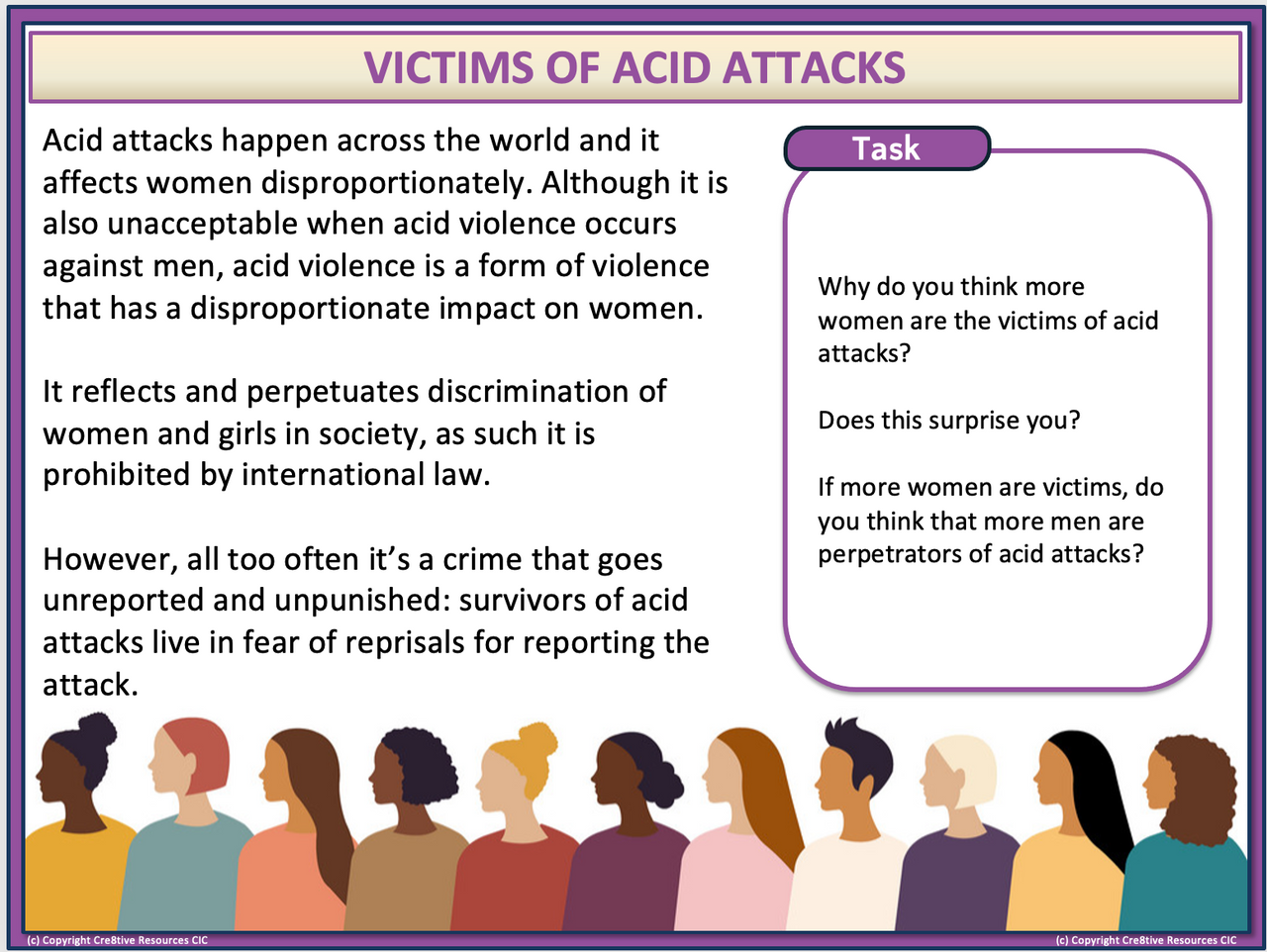 Acid attacks and Terrorism - Amped Up Learning