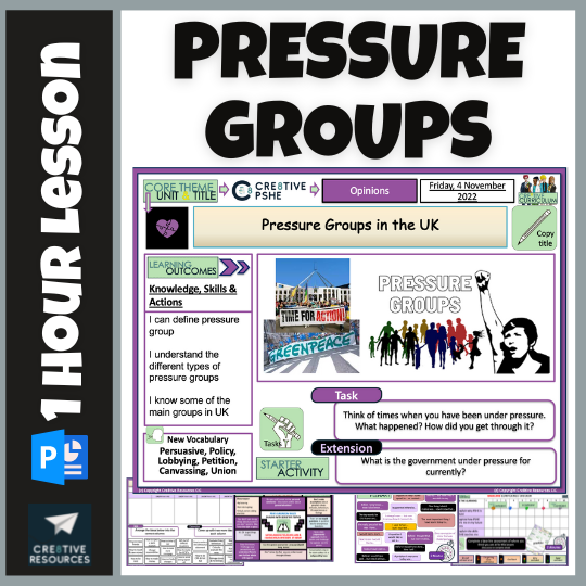 Pressure Groups + Society - Amped Up Learning