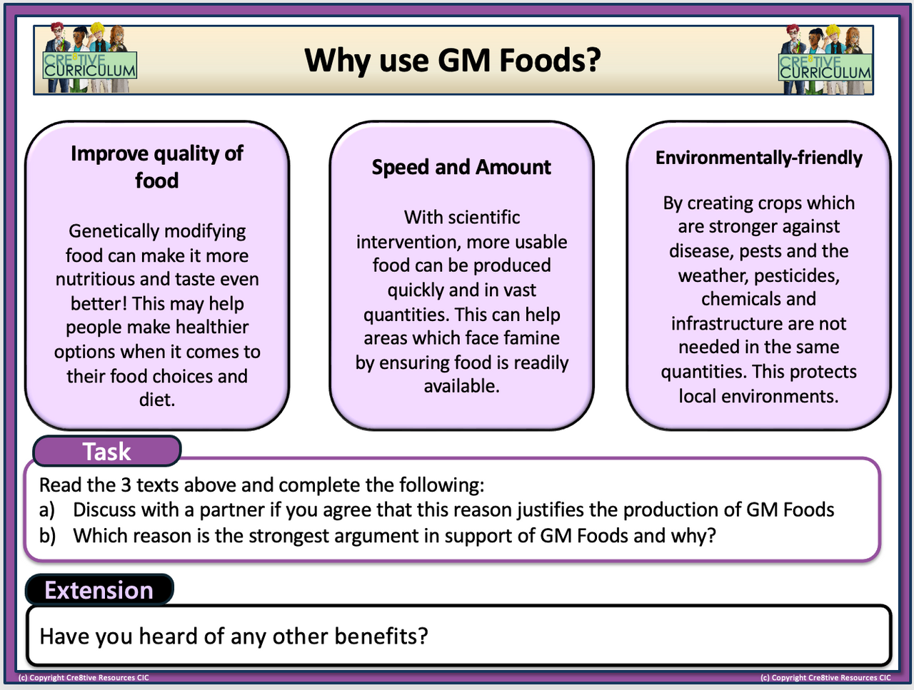 Genetically Modified Food - Amped Up Learning
