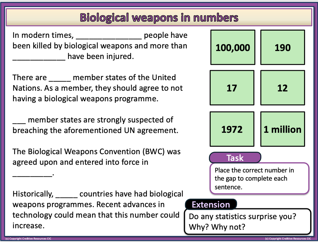 Biological Weapons - Amped Up Learning
