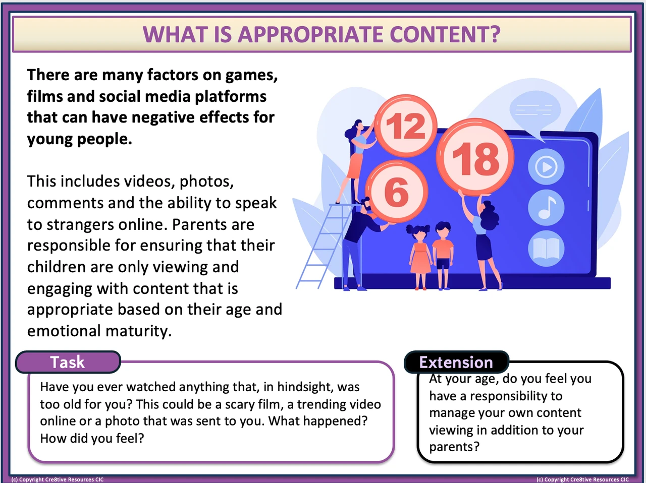 Age rating and Approriateness - Amped Up Learning