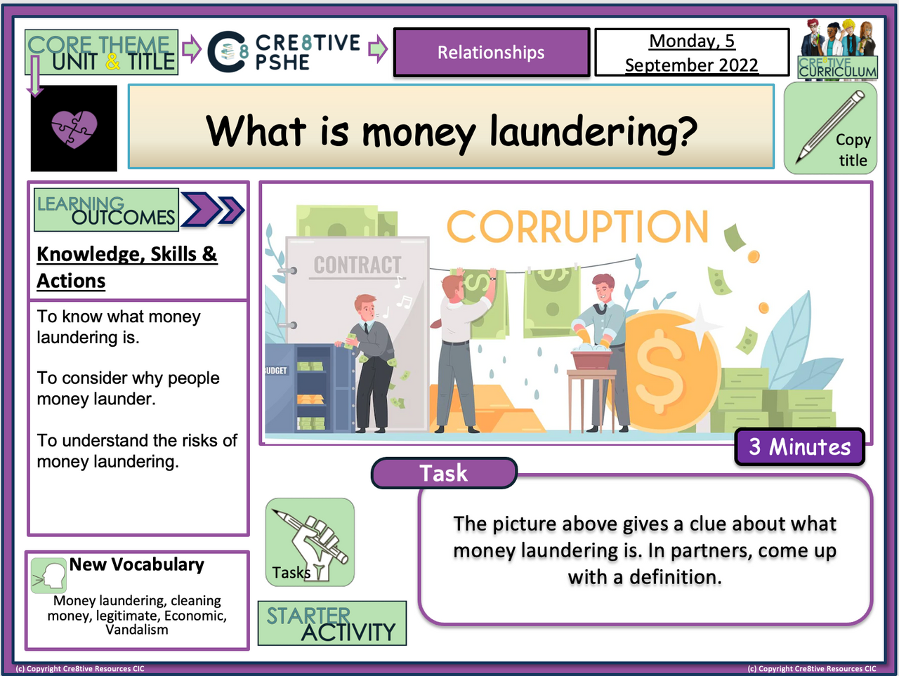 Money Laundering - Amped Up Learning