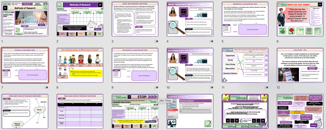 Methods of Research - Amped Up Learning